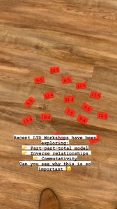 Subtraction Basic Facts (Think Addition Strategy) . Subtraction basic facts are the set of subtractions that relate to the addition basic facts. The largest total for subtraction basic facts is 18 as this is the total for the addition basic fact 9 9. . The aim for learning basic facts is for them to be known automatically. Students can use work done and their knowledge of addition basic facts to help recall subtraction basic facts. . The strategies for addition can assist students to recognise t