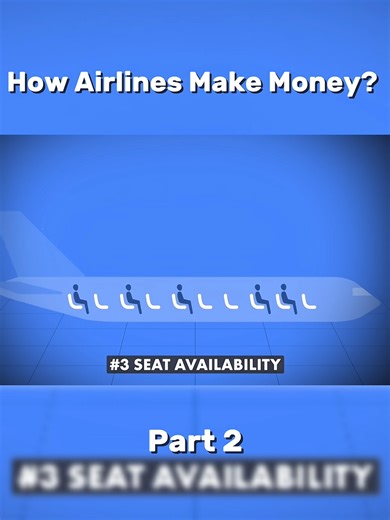 How Airlines Generate Revenue: Top Strategies Explained