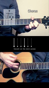 How to play "Blue Ain't Your Color" by Keith Urban | 1 jour 1 riff