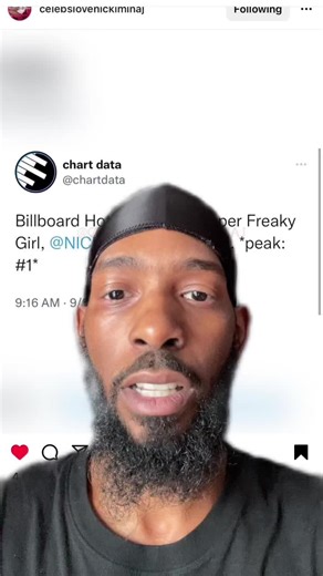 Nicki Minaj Billboard Update and Achievements