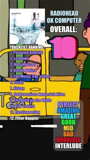 OK Computer by Radiohead Album Review #albumreview #radiohead #rock #music #90srock #ranking #shorts