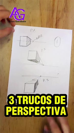 Cómo Dibujar Perspectiva Paso a Paso