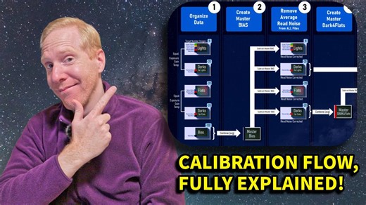 Understand Astrophotography Calibration – Avoid Errors and Misconceptions