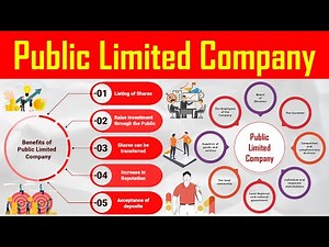 Public Limited Company - Definition, Formation and Types of Company Explained with Example.