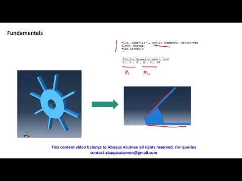 Abaqus: How to do Cyclic Symmetry problem step by step