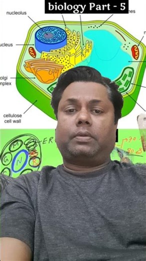 Lysosome Explained 🧫 | Cell Biology | NCERT