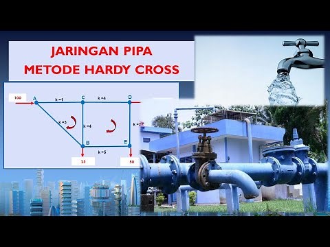 FLOW IN PIPE NETWORKS (HARDY CROSS METHOD)