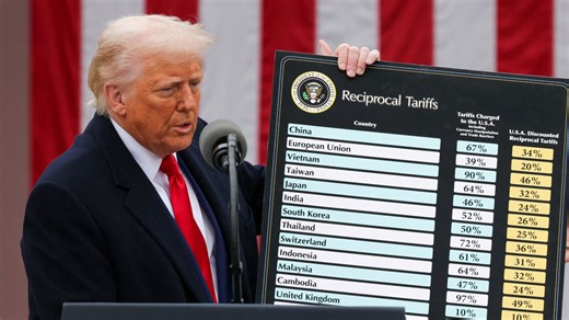 Closer look at Trump's 'tariff chart'