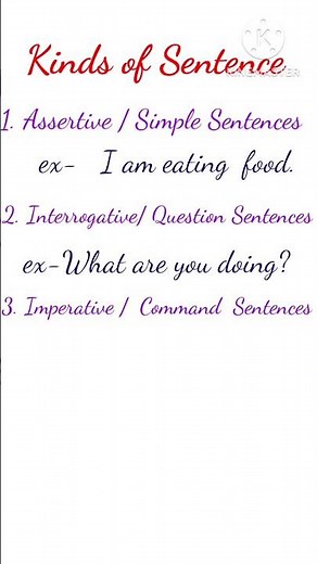 What is a sentence? Definition of Sentence. Kinds of Sentences/Types of Sentences.