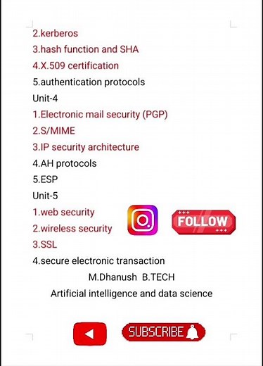 data and information security | important questions | Anna university | # cw3551 #education