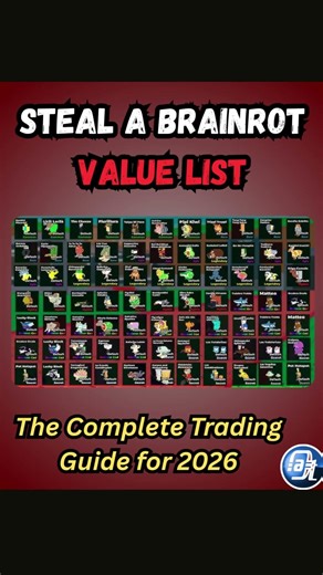 Sonic Speed Simulator, Steal A Brainrot, Roblox Knockout, and more game codes and tier list guides.