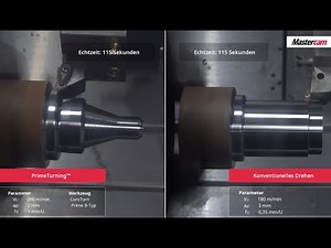 Mastercam 2020 | PrimeTurning™ vs. Konventionelles Drehen