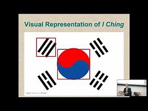 I Ching Oracle, The Principle and Practice of Chinese Divination // Professor John Lai