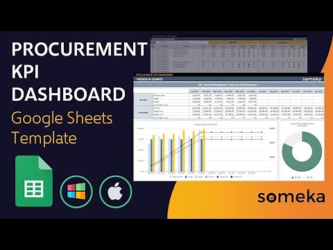 Procurement KPI Dashboard Google Sheets Template | Track your Purchasing KPIs