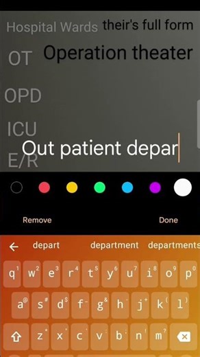 Some common hospital wards and theirs full form . #youtubeshorts #likeandsubscribe #medicalstudent