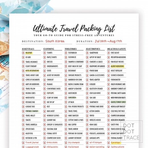 Printable Travel Packing List: Essential Vacation Guide (PDF Download) - Etsy