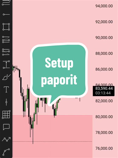 Strategi Trading dengan Imbalance di Bitcoin