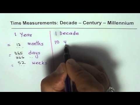 Year Decade Century Millennium Time Measurement Relations