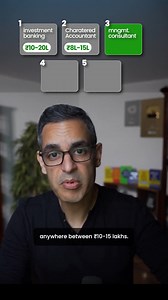 COMMERCE ke baad HIGHEST PAYING Professions KAUNSE hain?! | Ankur Warikoo