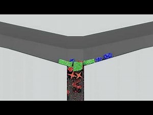 Particle Simulation #102 : Softbody, Tetris, Shredder Machine