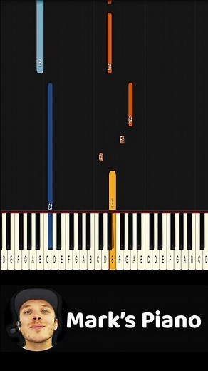 Learn To Play Birds Imagine Dragons on Piano! (Beginner)