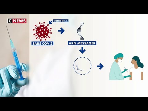 Pfizer-BioNTech : un vaccin qui utilise l'ARN messager