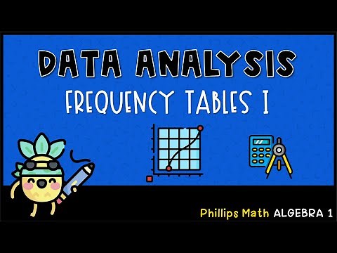 Two Way Frequency Tables Part 1
