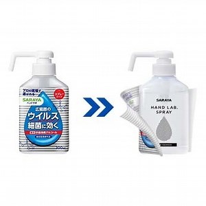 ハンドラボ | サラヤ株式会社　家庭用製品情報