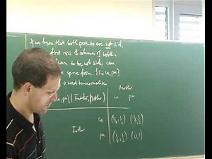 Lecture 10, part 2 | Pattern Recognition