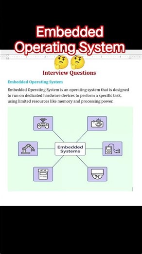 What is Embedded Operating System? | OS in 10 Seconds 🔥 #shorts #os