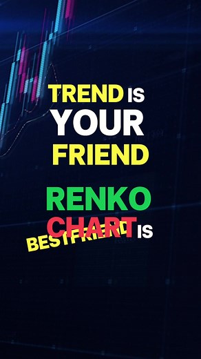 Renko Chart Trading - การเทรดด้วยแผนภูมิเรนโกะ
