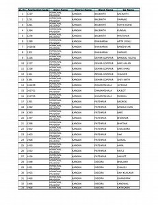 Code Name Abdul watch with subtitles in FULLHD