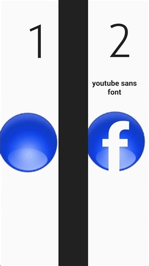 Tutorial for facebook