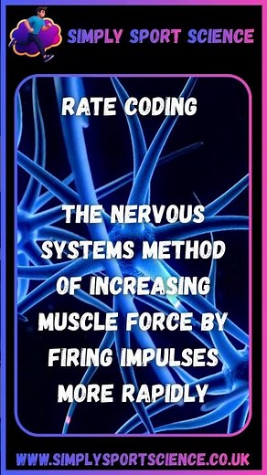 #SportsScience - What is Rate Coding?