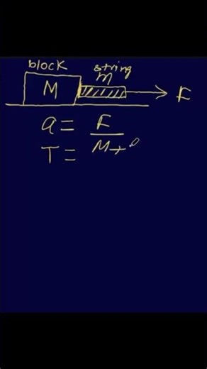 Ye trick samajh lo, Newton’s Laws ke question ban jaayenge mast easy! 😱🤯 #shorts #viral