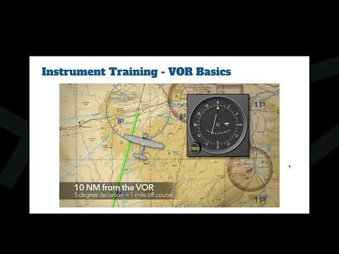 Using a Flight Sim for Instrument Training (Six Scenarios)