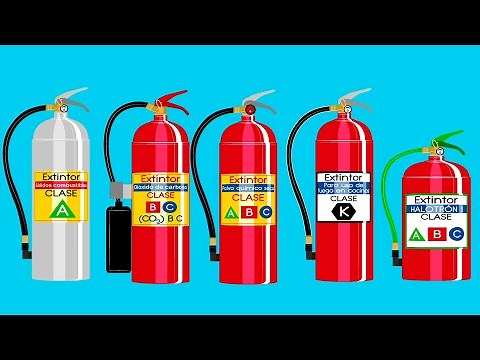Extintores: Tipos de extintores