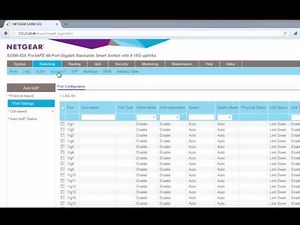 Activer la fonction Auto-VoIP sur un switch NETGEAR