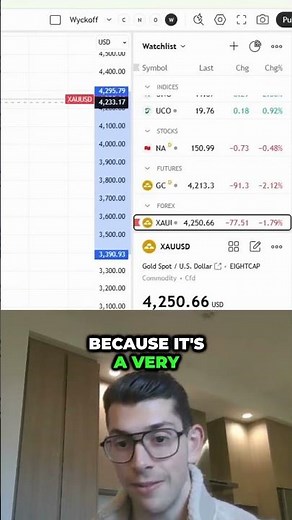 Is This The Easiest Way To Make Money Fast?