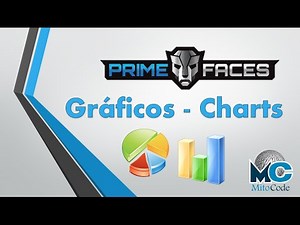 Primefaces Gráficos + MySQL