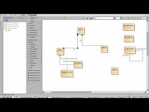 Drawing uml ternary associations in magicdraw