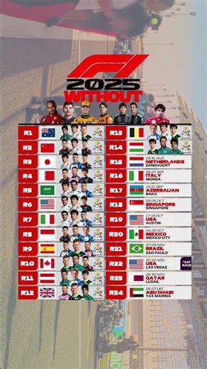 F1 2025 Without Verstappen, Ferrari, Mclaren, Mercedes #f1