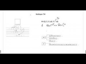 Multi Tape Turing Machine