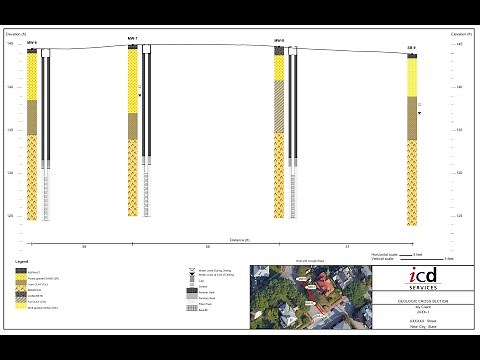 step-by-step video of generating Geologic Cross Section online