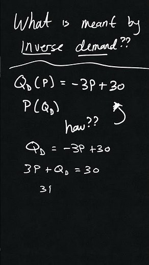 What is meant by Inverse Demand? | #Shorts #Economics #Short #Tutoring