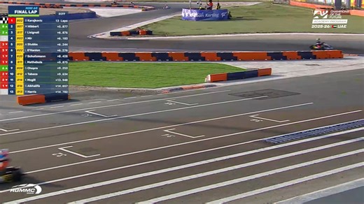 6.3K views · 48 reactions | Big drama in Mini 60!  After a...