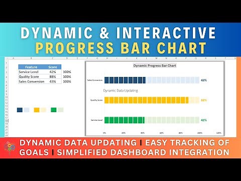 Build a PROGRESS BAR in Excel with Shapes!