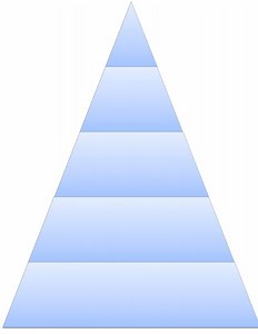 Japanese Social Structure (Lecture)