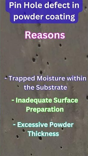 Understanding Pinhole Defects in Powder Coating: Causes and Fixes