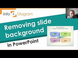 How to Remove Slide Background in PowerPoint – PRESENTATION TUTORIAL